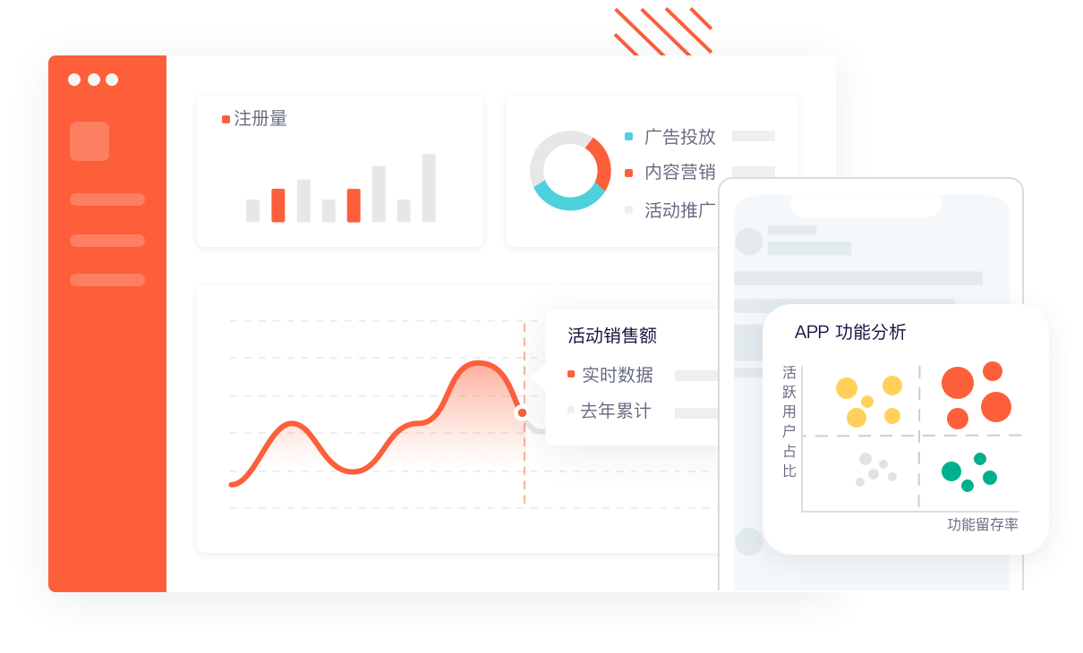 GrowingIO 用户行为分析 | GrowingIO - 国内领先的一站式数据增长引擎整体方案服务商