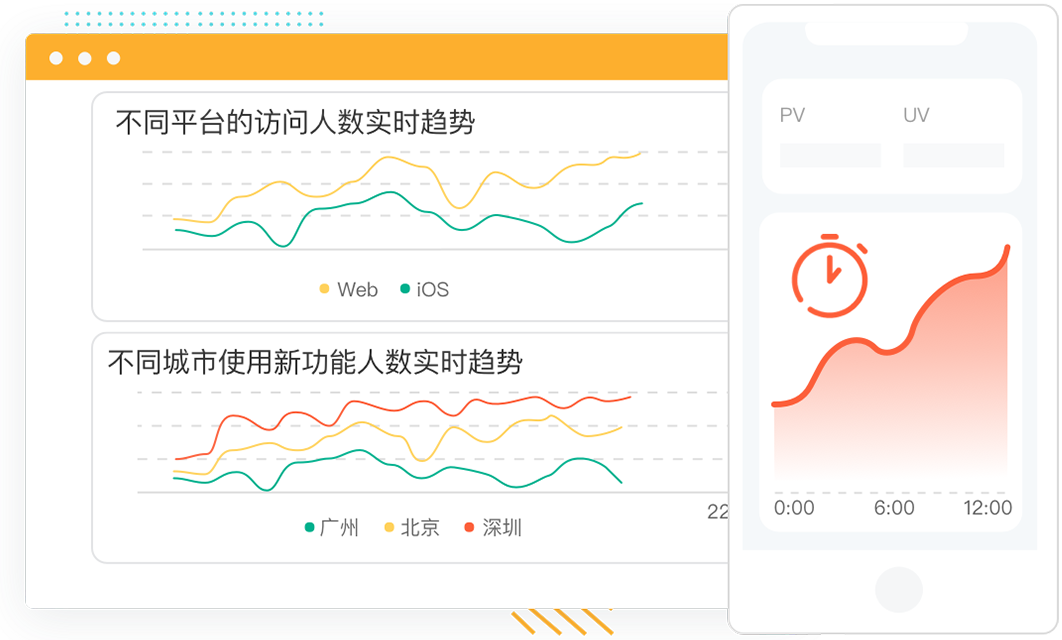 GrowingIO 用户行为分析 | GrowingIO - 国内领先的一站式数据增长引擎整体方案服务商